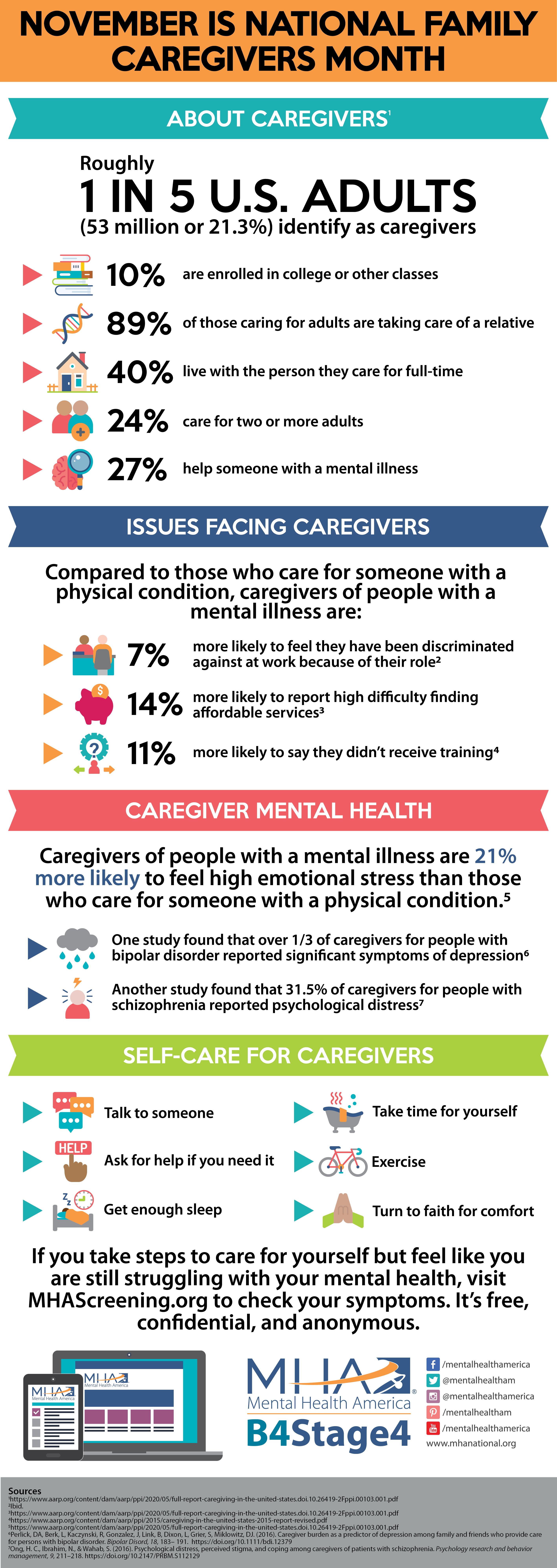 November is National Caregivers Month! – The Caregiver Cafe